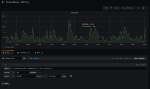 Prometheus vs Grafana: Knowing the Difference : OpsRamp