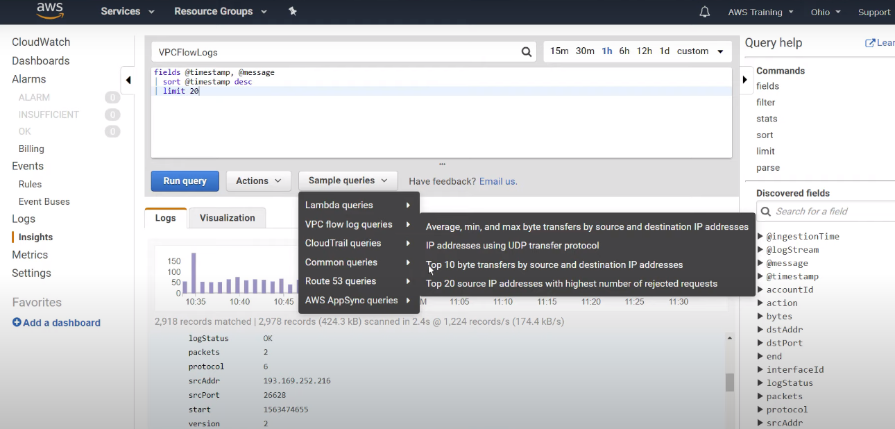 The Guide To CloudWatch Insights With Instructions & Examples : OpsRamp