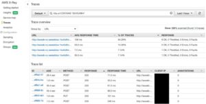The Guide To AWS X-Ray With Examples & Instructions : OpsRamp