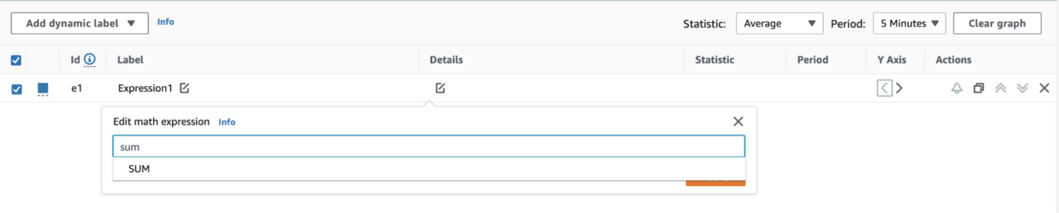 CloudWatch Metric Math: Tutorial With Examples - OpsRamp