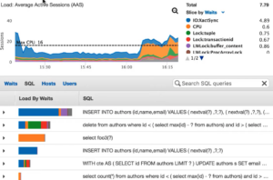 RDS Monitoring: Recommendations & Step-By-Step Instructions - OpsRamp