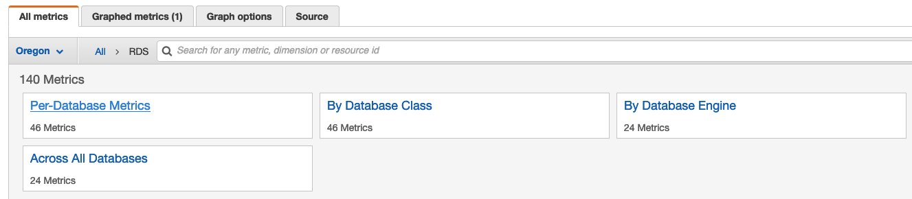 RDS Monitoring: Recommendations & Step-By-Step Instructions - OpsRamp