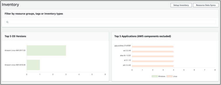 Guide to AWS Systems Manager: Instructions & Examples - OpsRamp