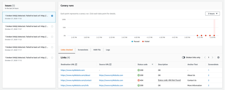 CloudWatch Synthetics: Tutorial by Example - OpsRamp