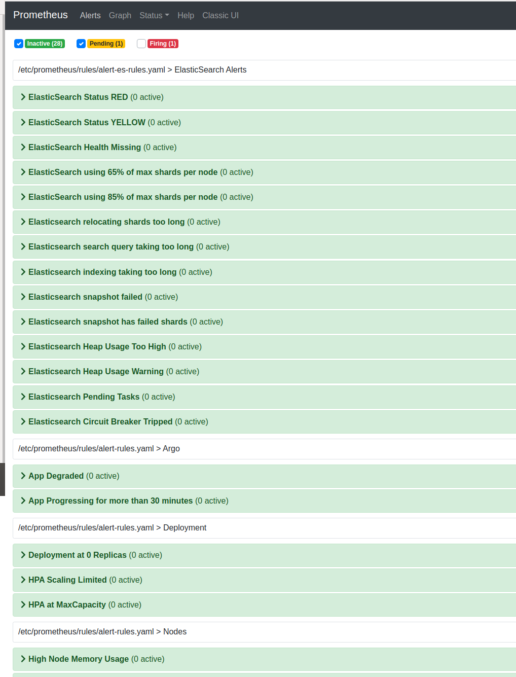 Prometheus Hosted By AWS: Benefits & Tutorial - OpsRamp