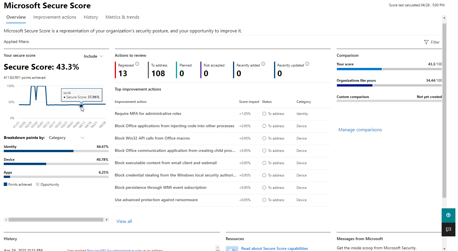 Azure Security Best Practices & Step By Step Instructions - OpsRamp Azure Security Best Practices & Step By Step Instructions - OpsRamp