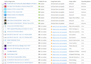 Azure Lab Services: Overview & Instructions - OpsRamp
