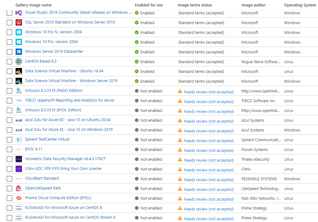 Azure Lab Services: Overview & Instructions - OpsRamp