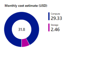Azure Migration Services: Guide, Instructions, Examples - OpsRamp